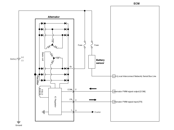 Alternator Charging Circuit Diagram